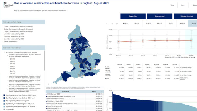 PHE Publishes Their Vision Atlas - LOCSU